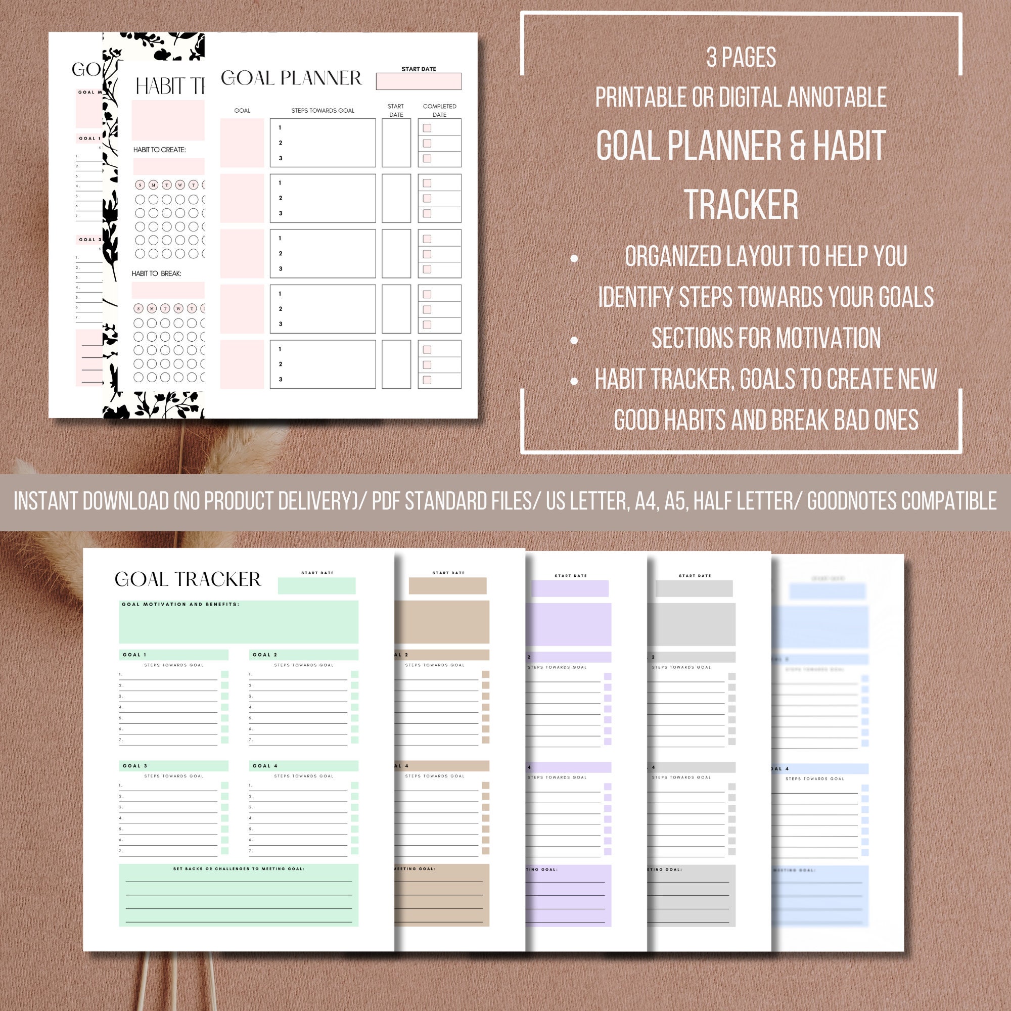 Goal Planner and Habit Tracker, Goal Planning, Habit Creating, Habit ...