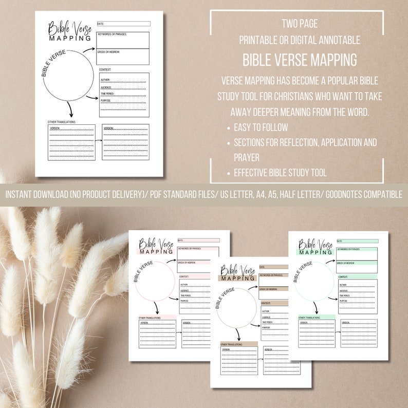Bible Verse Mapping, Bible Study, Christian, Scripture Analysis ...