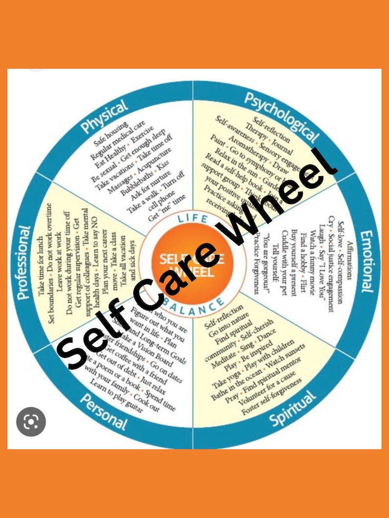 Self Care Wheel Wall Art - Etsy