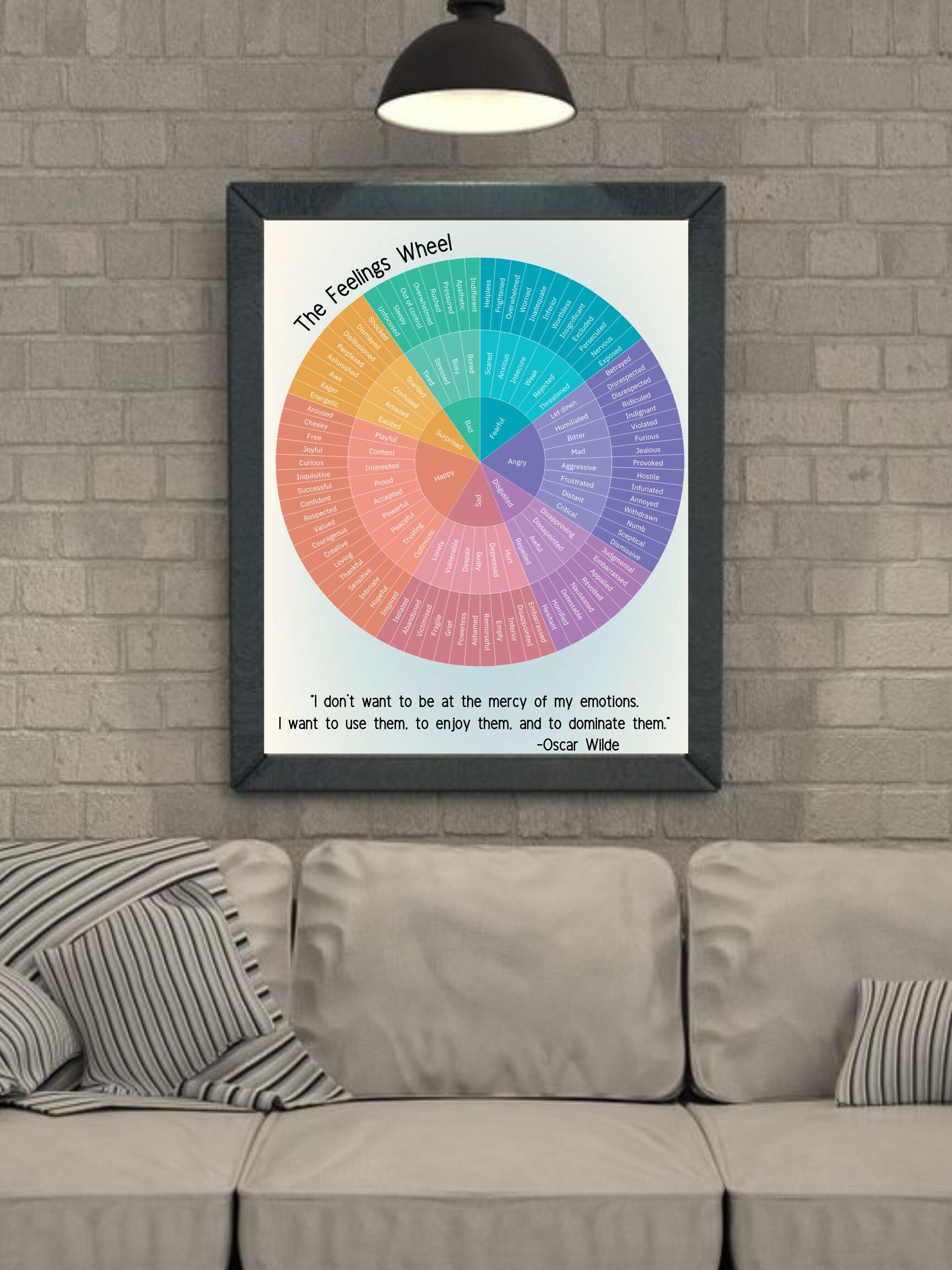 Feelings Chart Wall Art - Etsy