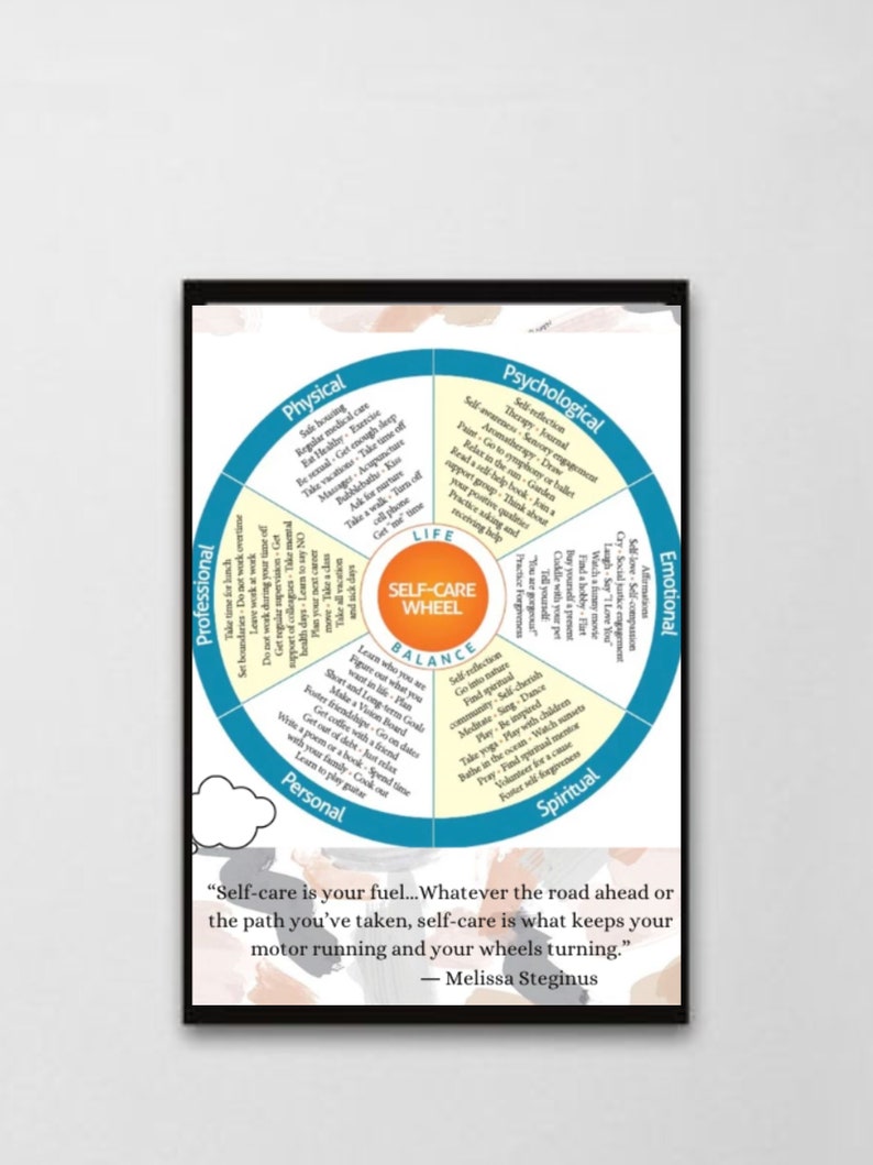 Self Care Wheel Wall Art - Etsy