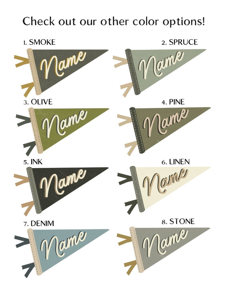 Pennant Flag Printable, Personalized Name Wall Art, Custom Name ...