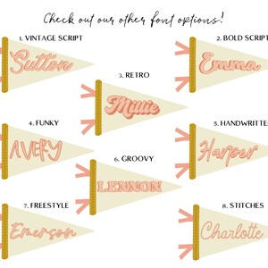 Printable Pennant Flag, Personalized Name Wall Art, Custom Name ...