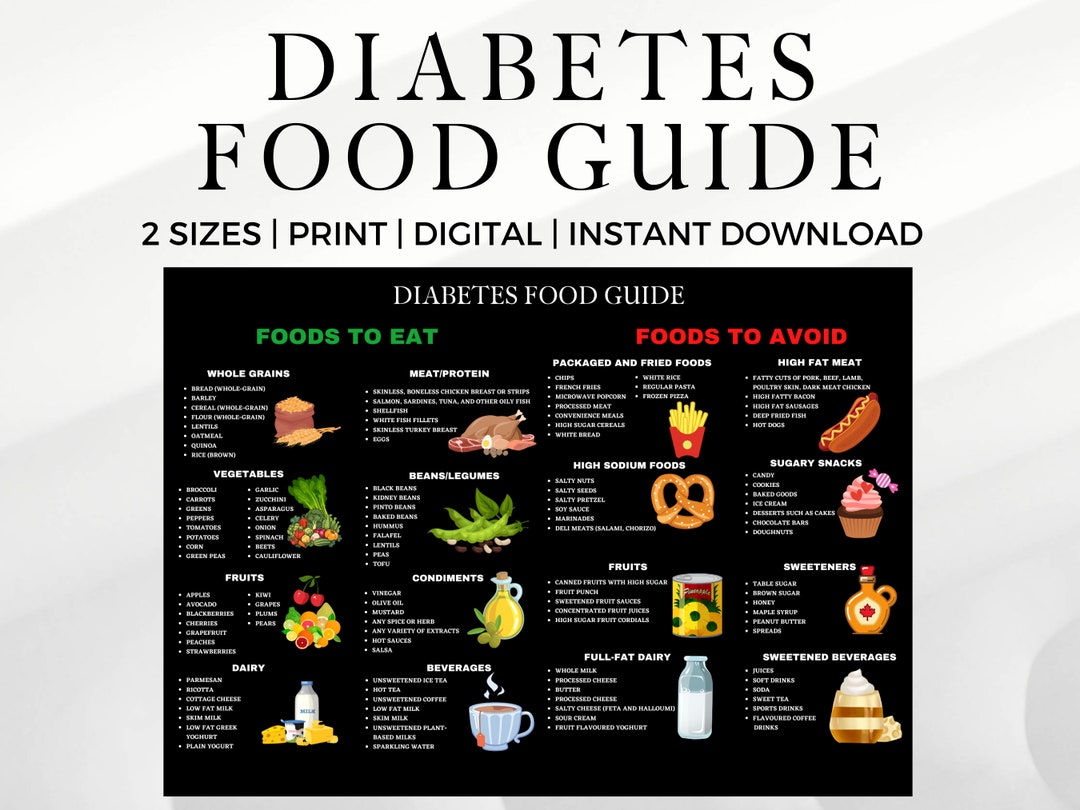 Diabetic Food List, Diabetic Food Chart, Diabetic Diet Plan, Type 2 ...