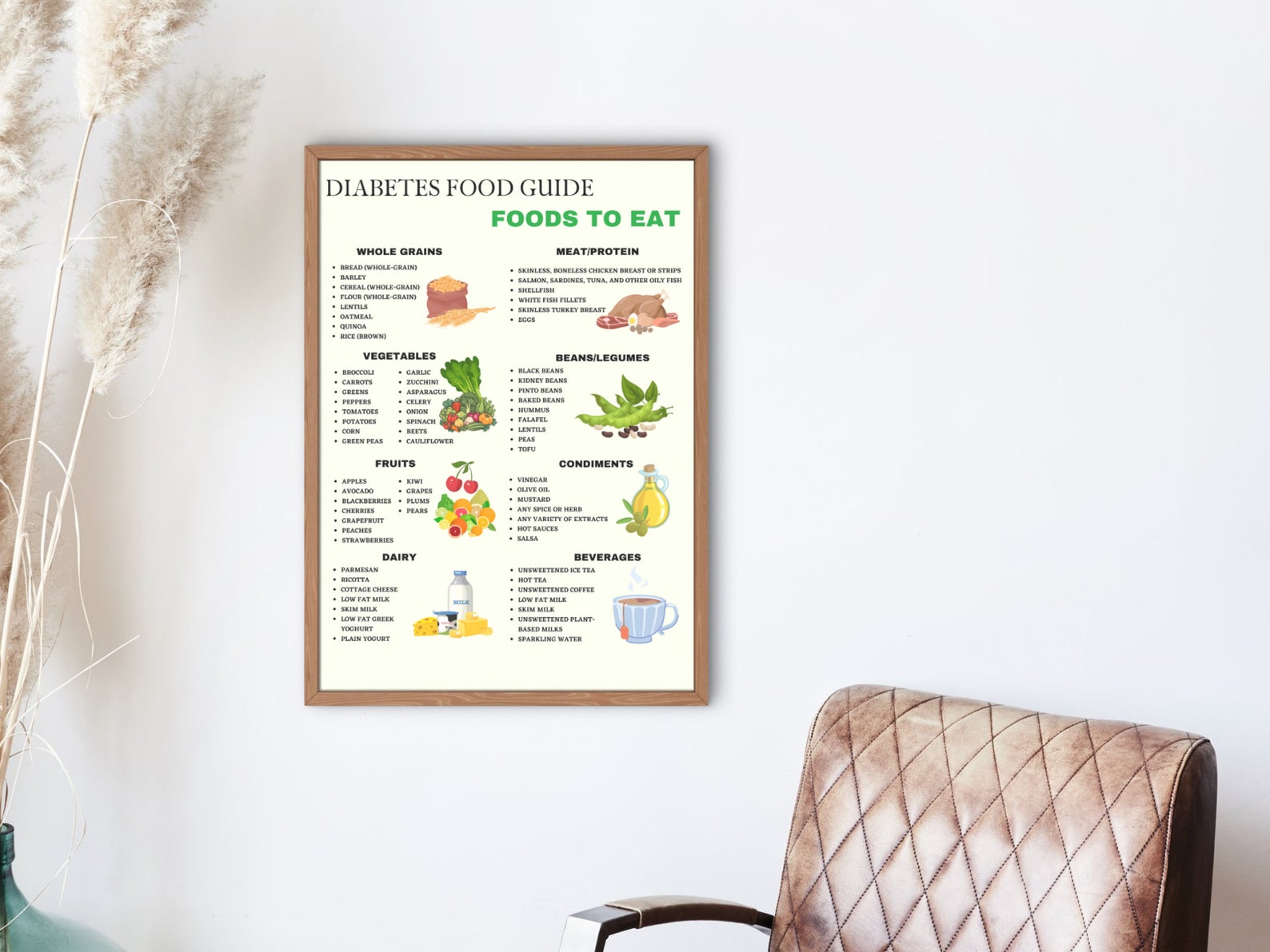 Diabetic Food List, Diabetic Food Chart, Diabetic Diet Plan, Type 2 ...