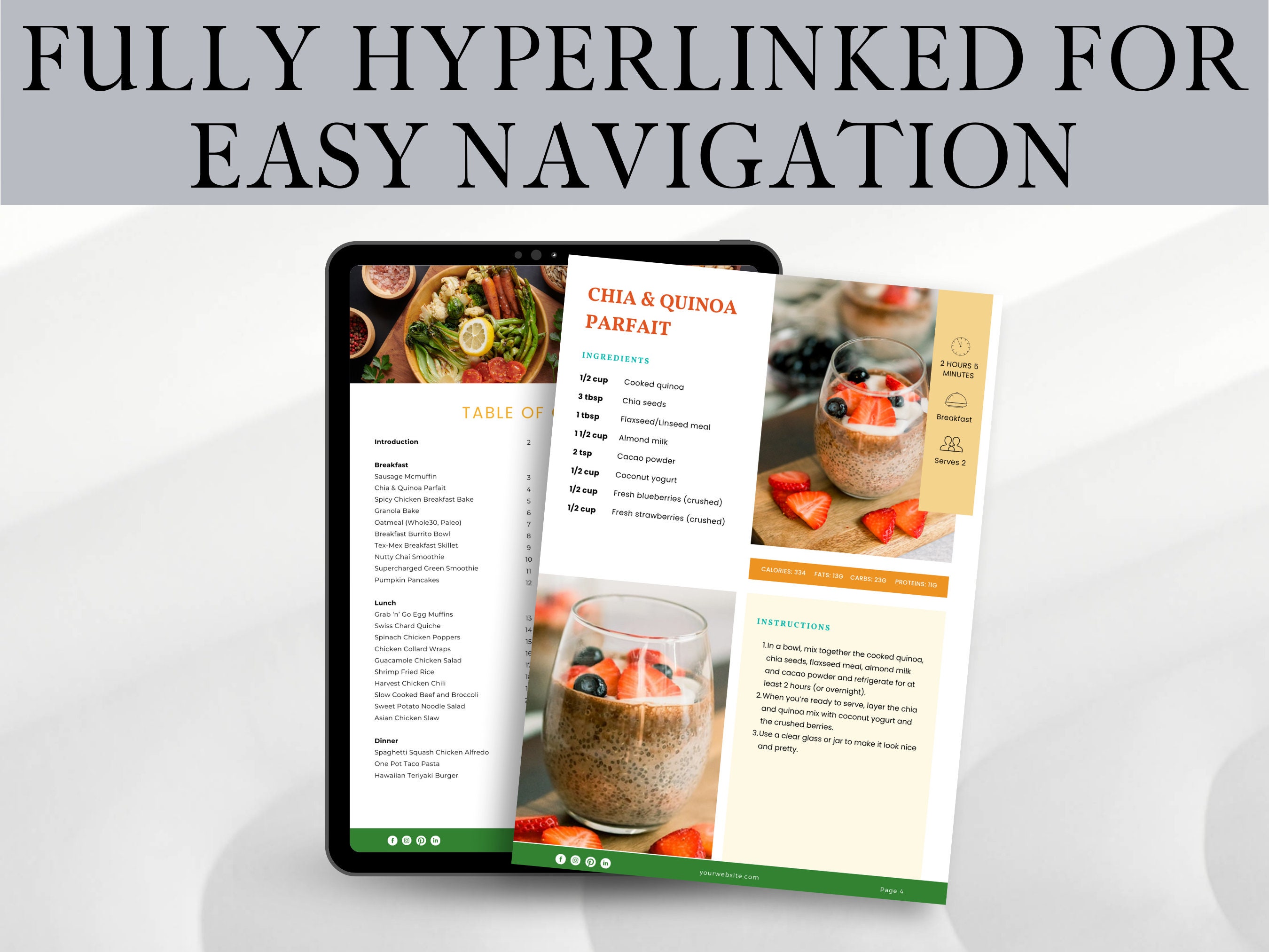 PCOS Cookbook Template Editable in Canva With Resell Rights, PCOS ...