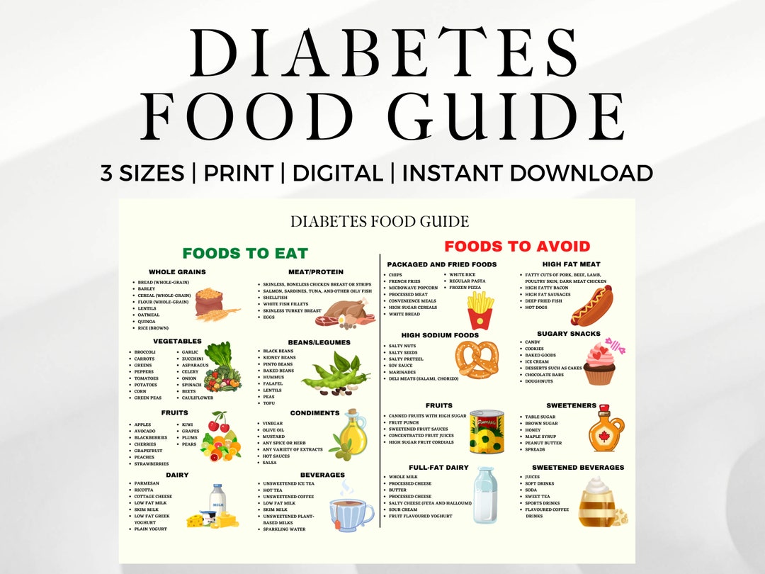 Diabetic Food List, Diabetic Diet Plan, Type 2 Diabetes, Diabetic Food ...