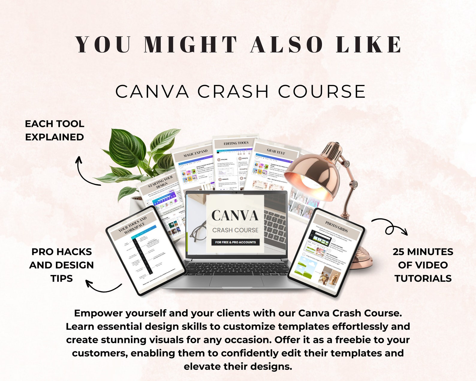 PLR Cute Frog Children’s Party Invitation , PLR Invitations, Plr Party ...