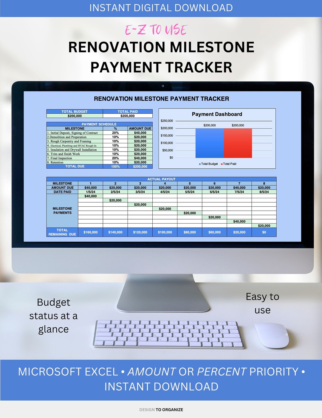 Renovation Milestone Payment Tracker, Home Renovation, Renovation ...