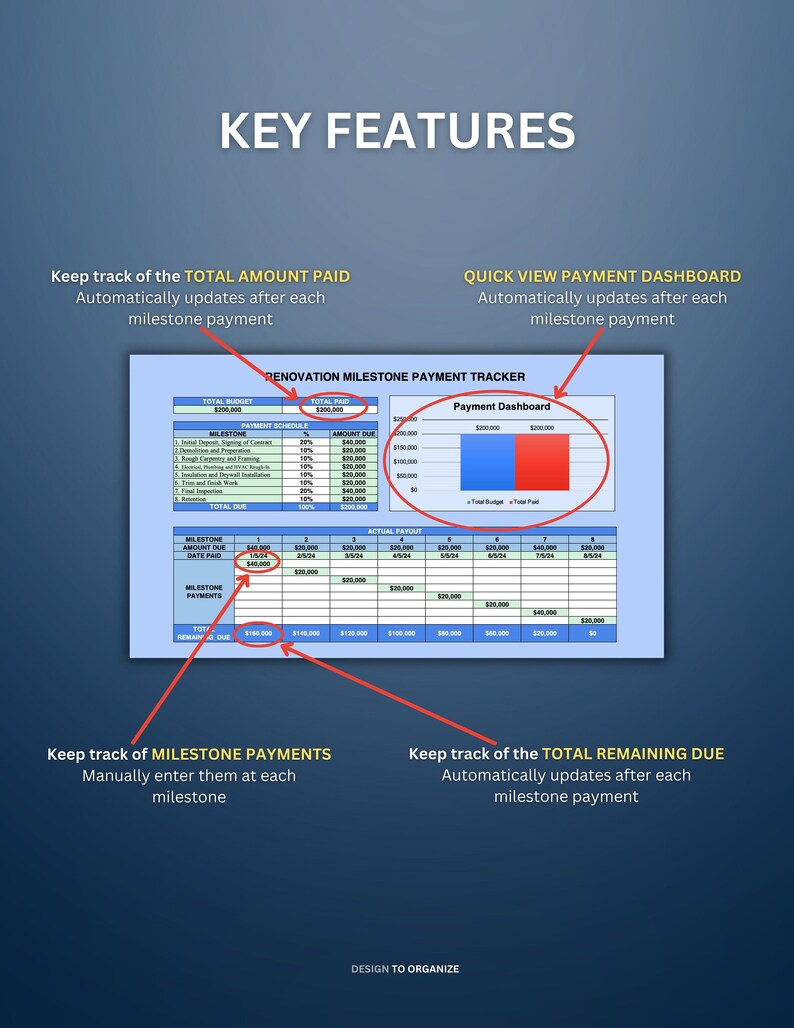 Renovation Milestone Payment Tracker, Home Renovation, Renovation ...