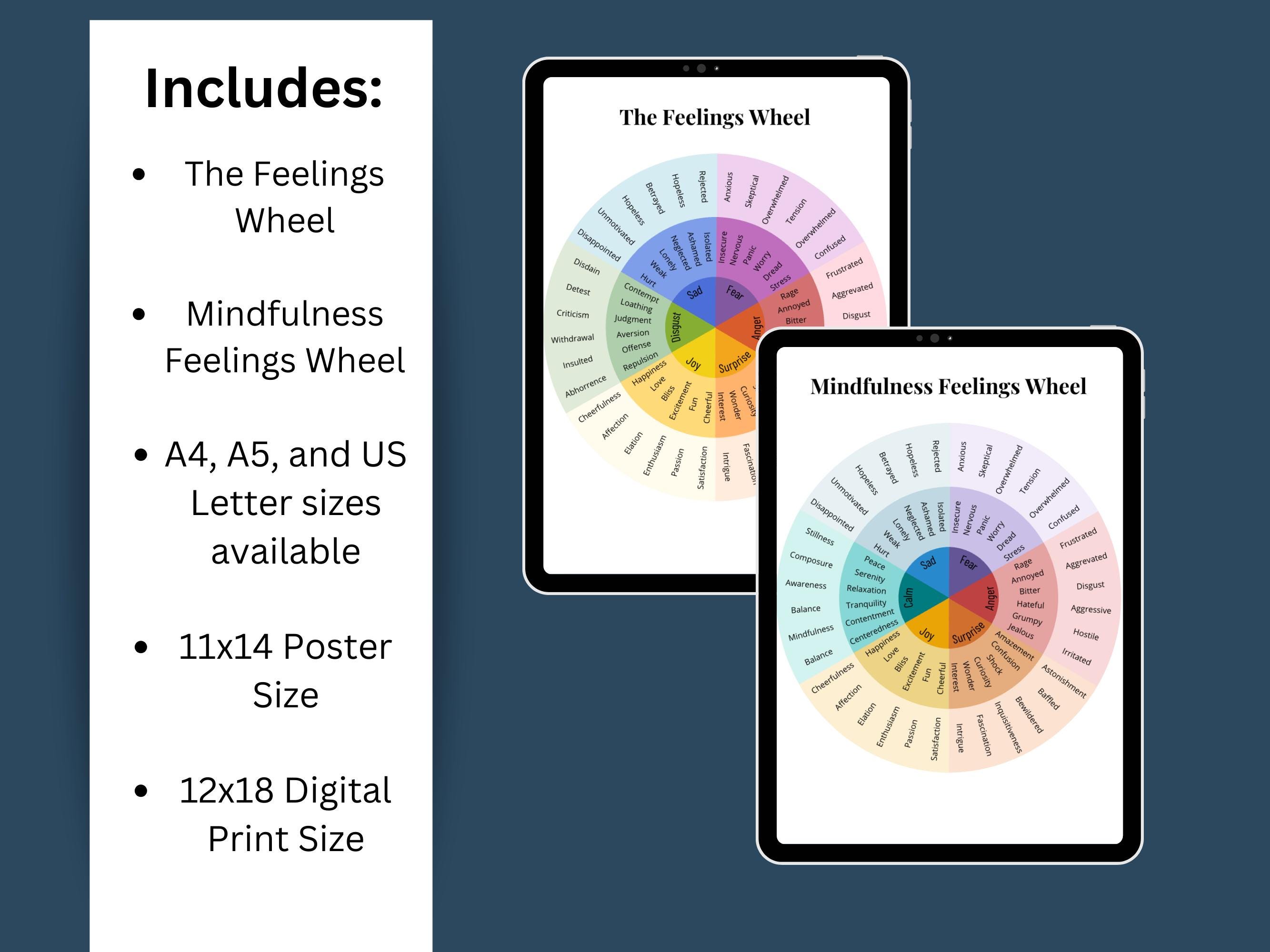 Feelings Wheel Poster, Feelings Chart, Emotions Poster, Emotions Wheel ...