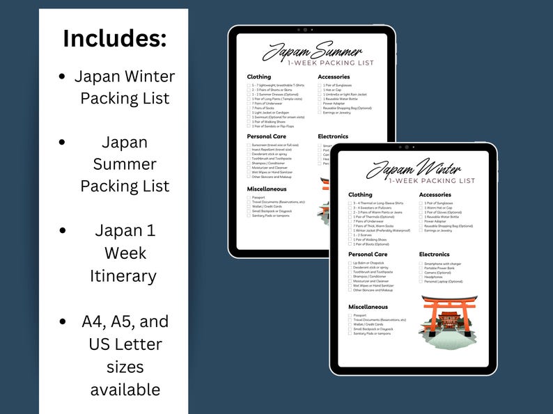 Japan Itinerary | Japan Packing List + Itinerary | 1 Week Preparation ...