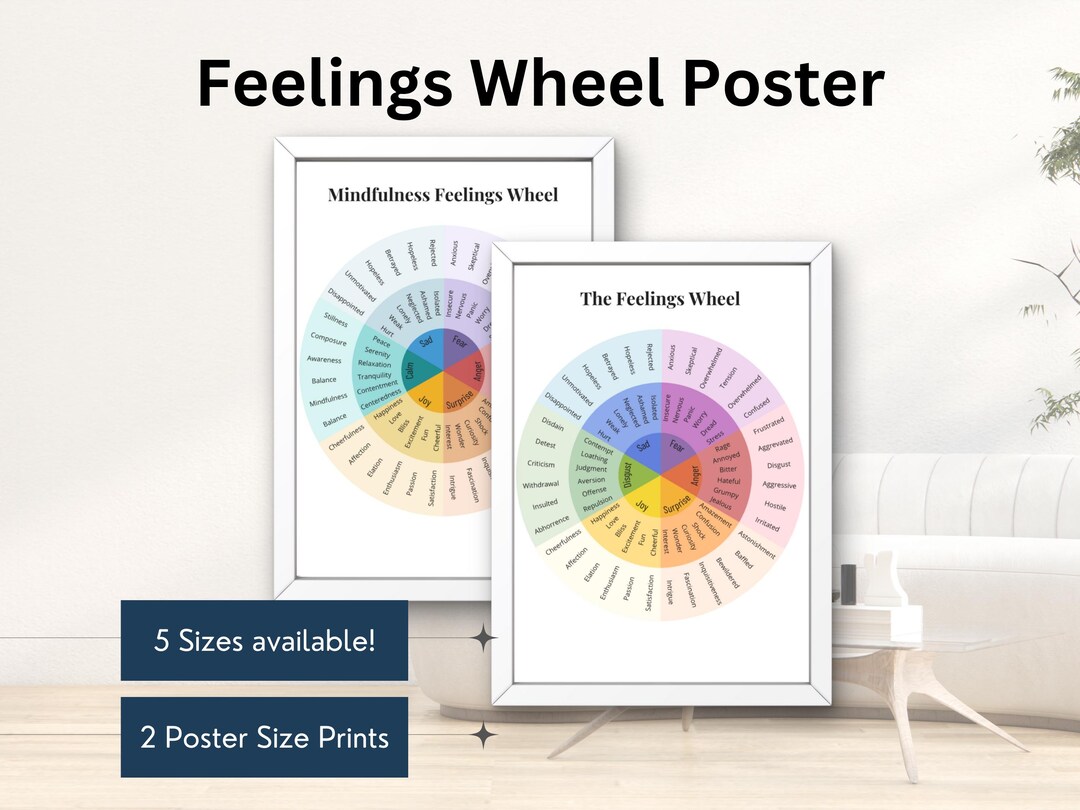 Feelings Wheel Poster, Feelings Chart, Emotions Poster, Emotions Wheel ...
