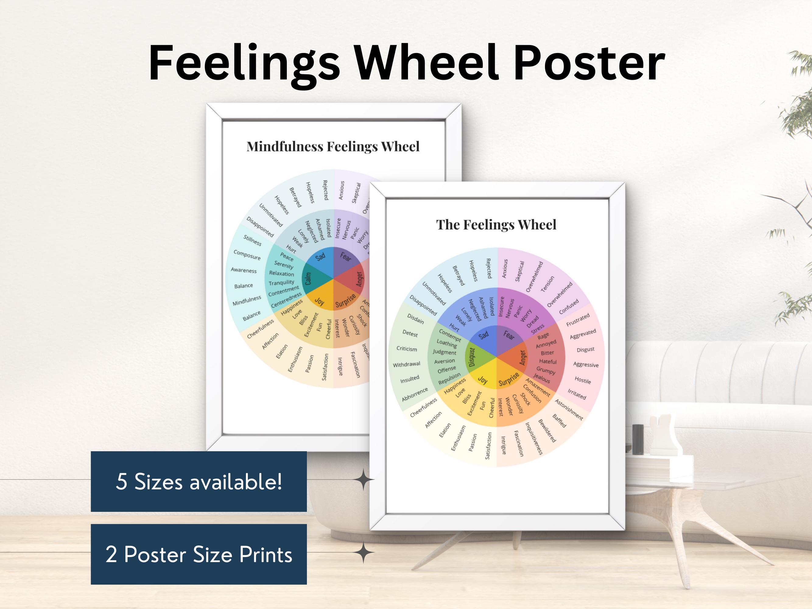Feelings Wheel Poster, Feelings Chart, Emotions Poster, Emotions Wheel ...
