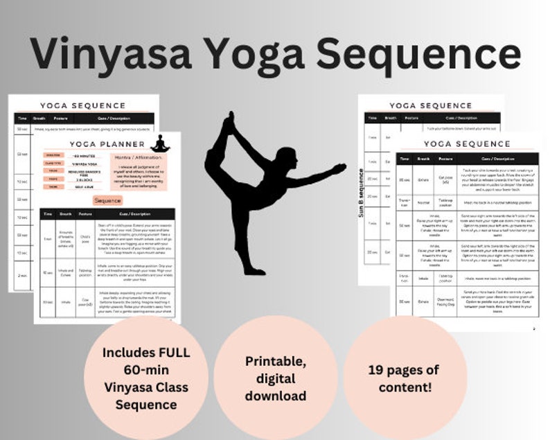 Full Body Flow: Vinyasa Yoga Sequence, Yoga Sequence Planner, Yoga ...