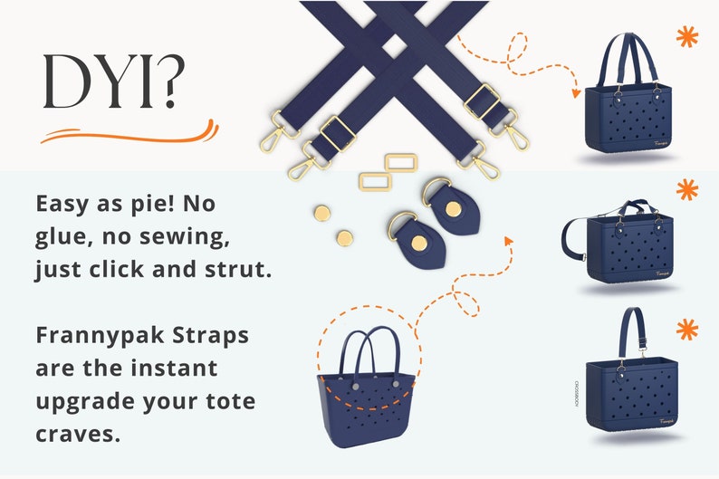 Universal Navy Strap Kit for All Bogg Bags or Any Waterproof Tote Bags: Frannypak Adjustable ...