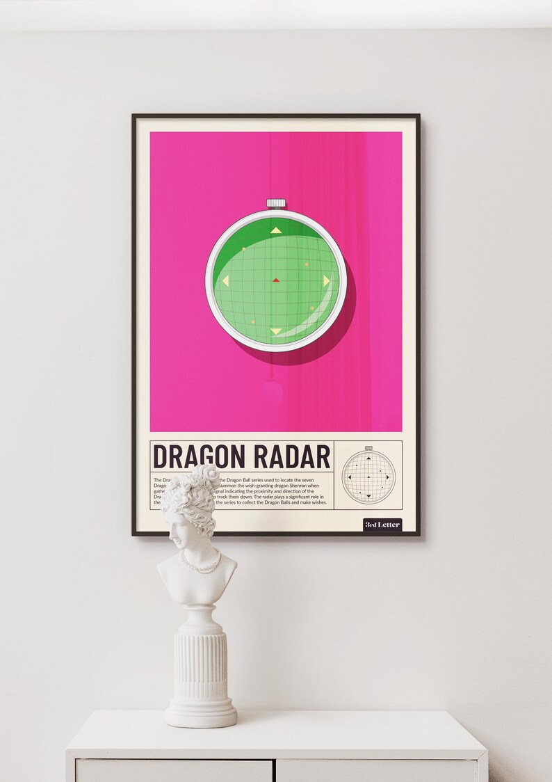 Anime Poster – Dragon Ball Z Radar Wall Art, DBZ Room Decor, Manga ...
