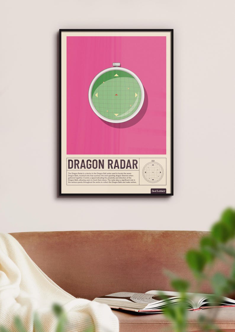 Anime Poster – Dragon Ball Z Radar Wall Art, DBZ Room Decor, Manga ...