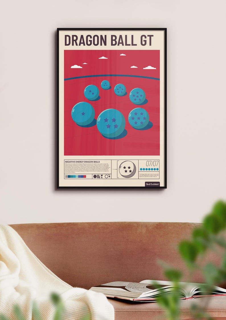 Dragon Ball GT Poster: Negative Energy Dragon Balls Art Print - Etsy