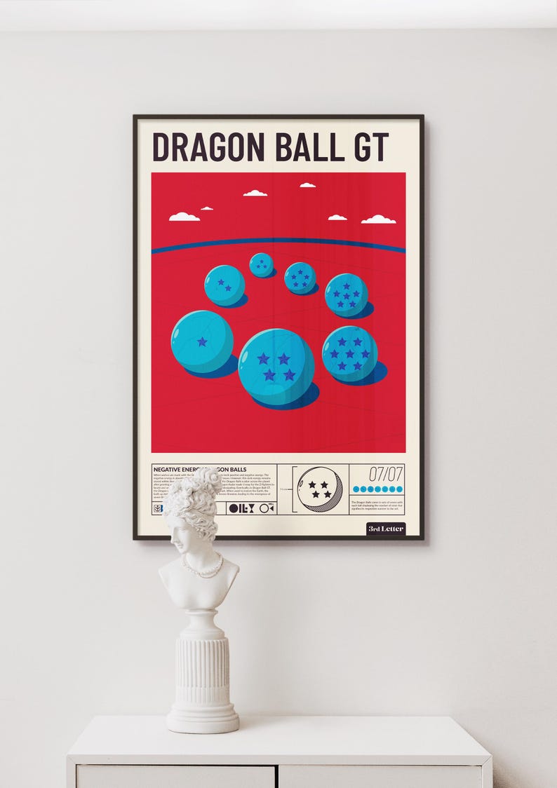 Dragon Ball GT Poster: Negative Energy Dragon Balls Art Print - Etsy