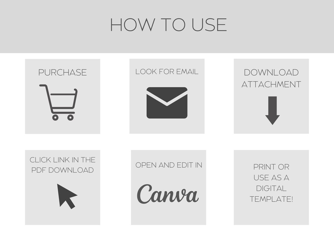 Checklist Bundle, Everyday Checklist, Checklist Printables, Checklist ...