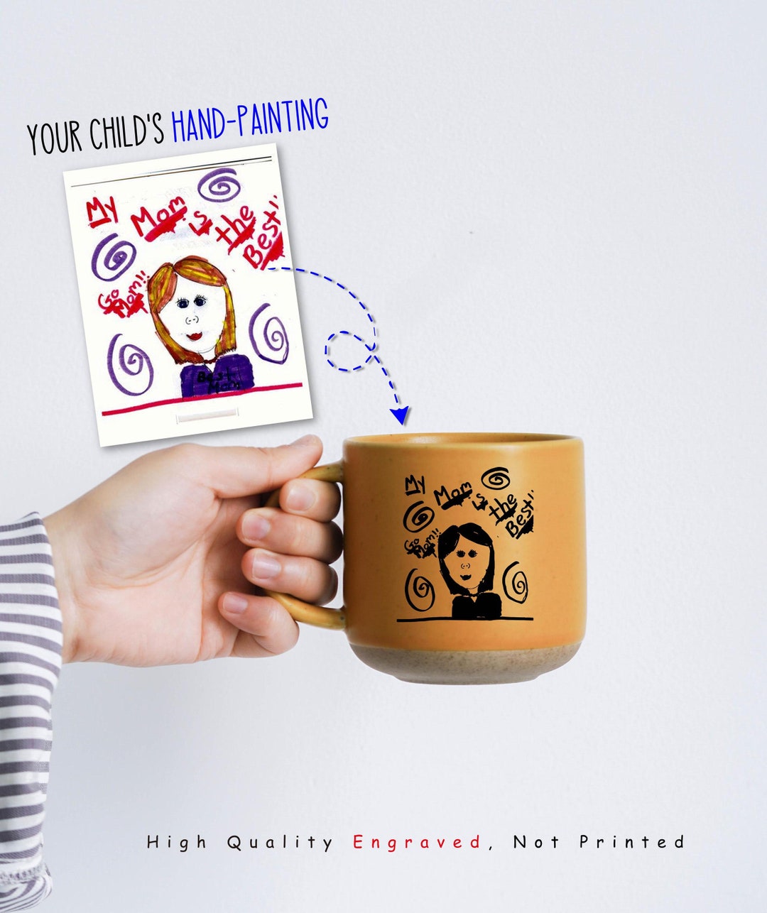 Custom Mug Actual Line Drawing Ceramic Mug, Personalized Mug With Hand ...