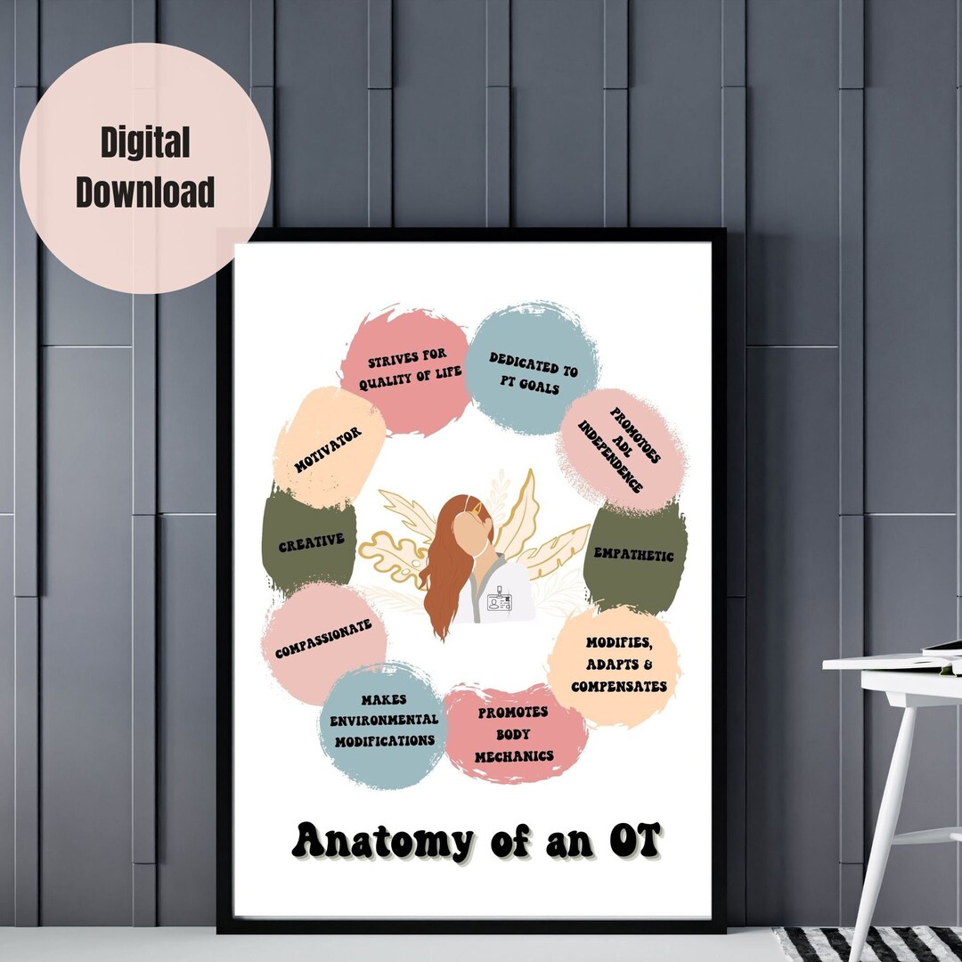 Anatomy of an OT, OT Wall Art, OT Gift, Occupational Therapist ...