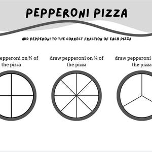 MATH PIZZA PARTY Fractions - Etsy