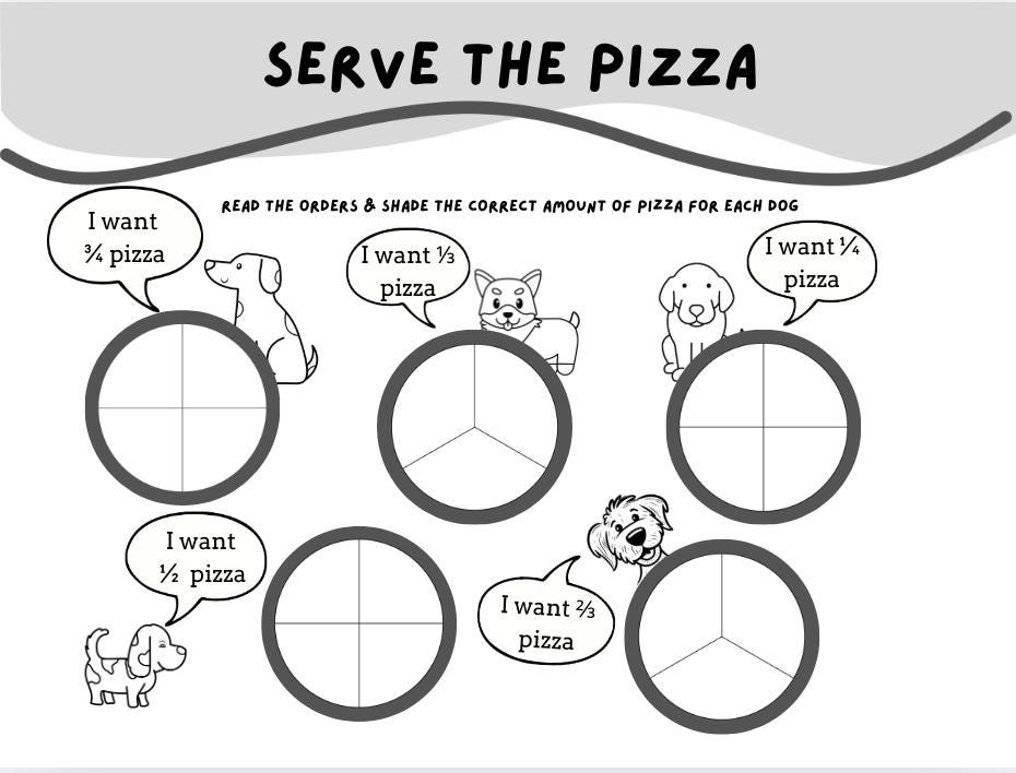 MATH PIZZA PARTY Fractions - Etsy