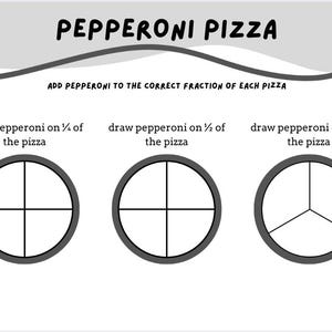 MATH PIZZA PARTY Fractions - Etsy