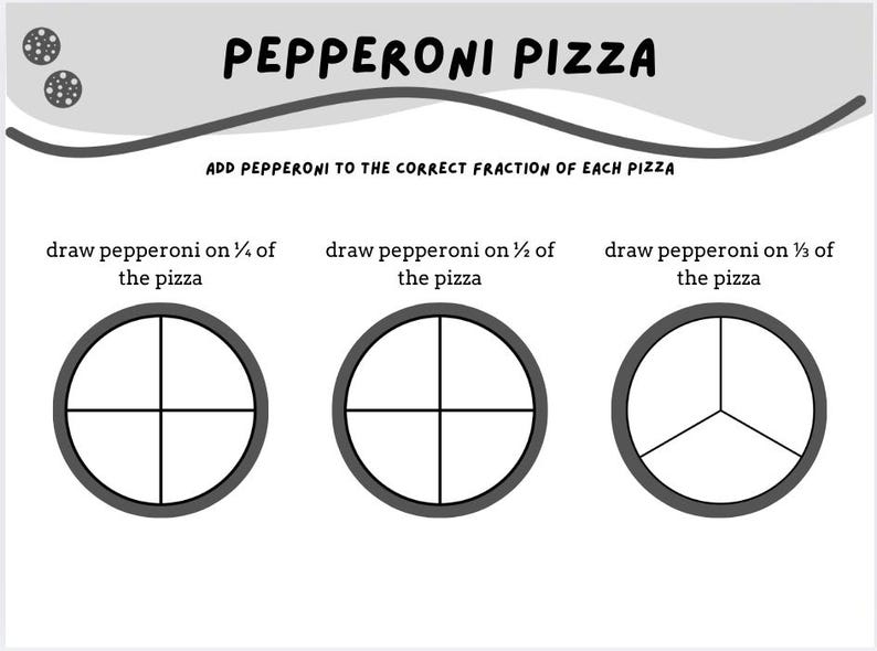 MATH PIZZA PARTY Fractions - Etsy
