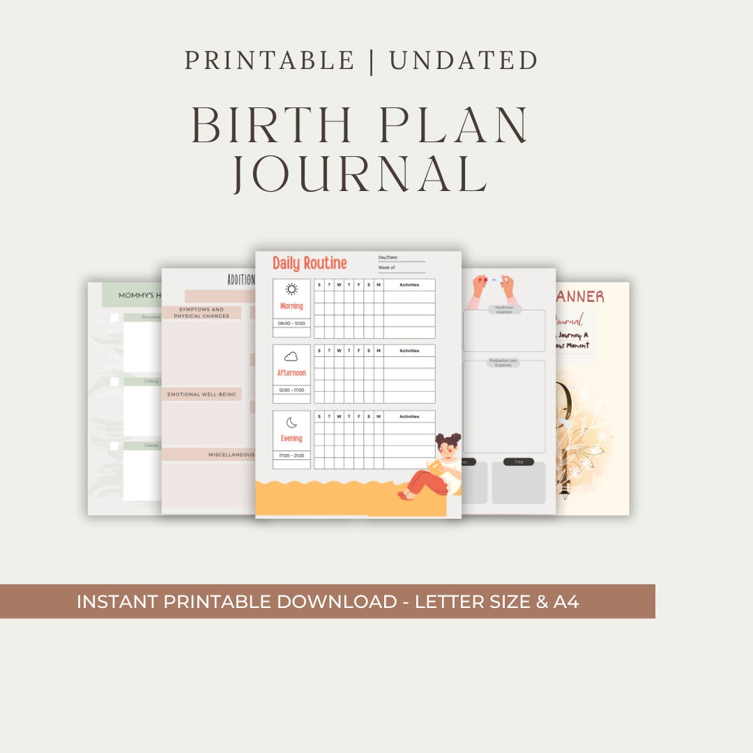 Birth Plan Template, Editable Birth Plan, Birth Plan Canva, Pregnancy ...
