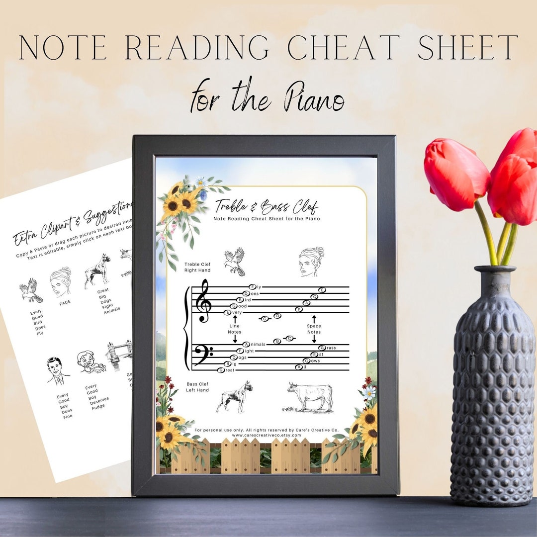 Piano Note Reading Chart, Mnemonics for Treble and Bass Clef ...