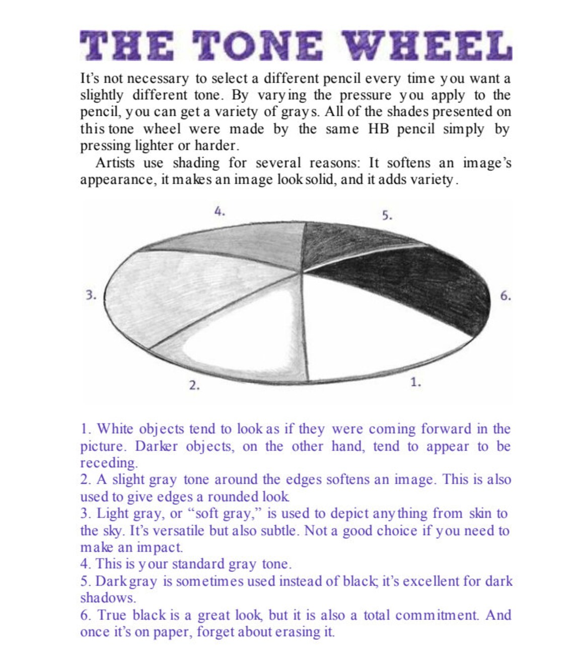 Basic Drawing Made Amazingly Easy (learning Material)500 Pages - Etsy