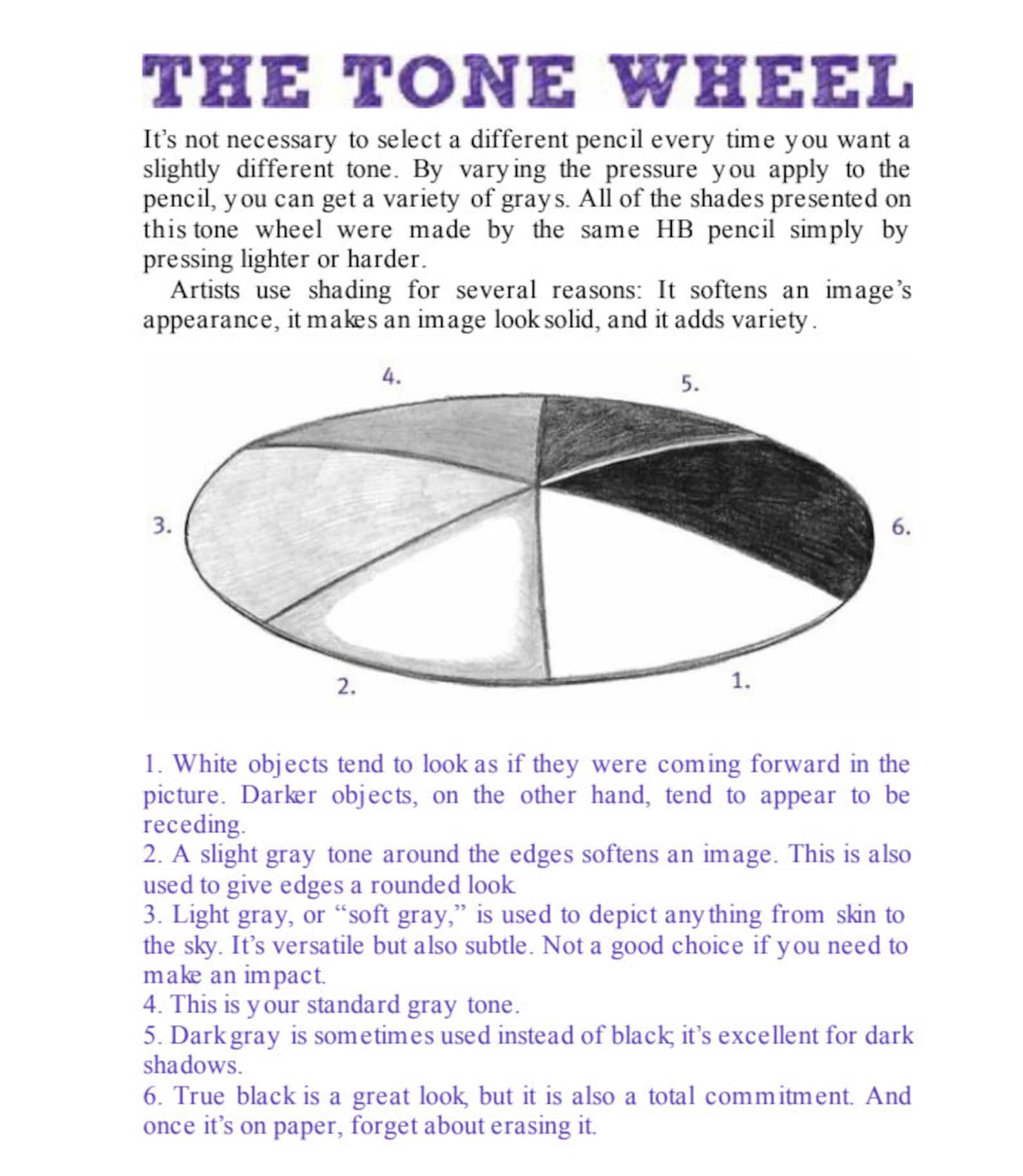 Basic Drawing Made Amazingly Easy (learning Material)500 Pages - Etsy