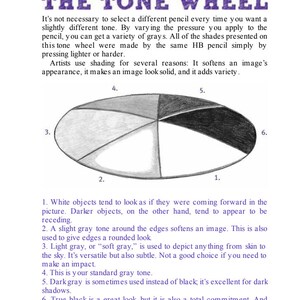 Basic Drawing Made Amazingly Easy (learning Material)500 Pages - Etsy