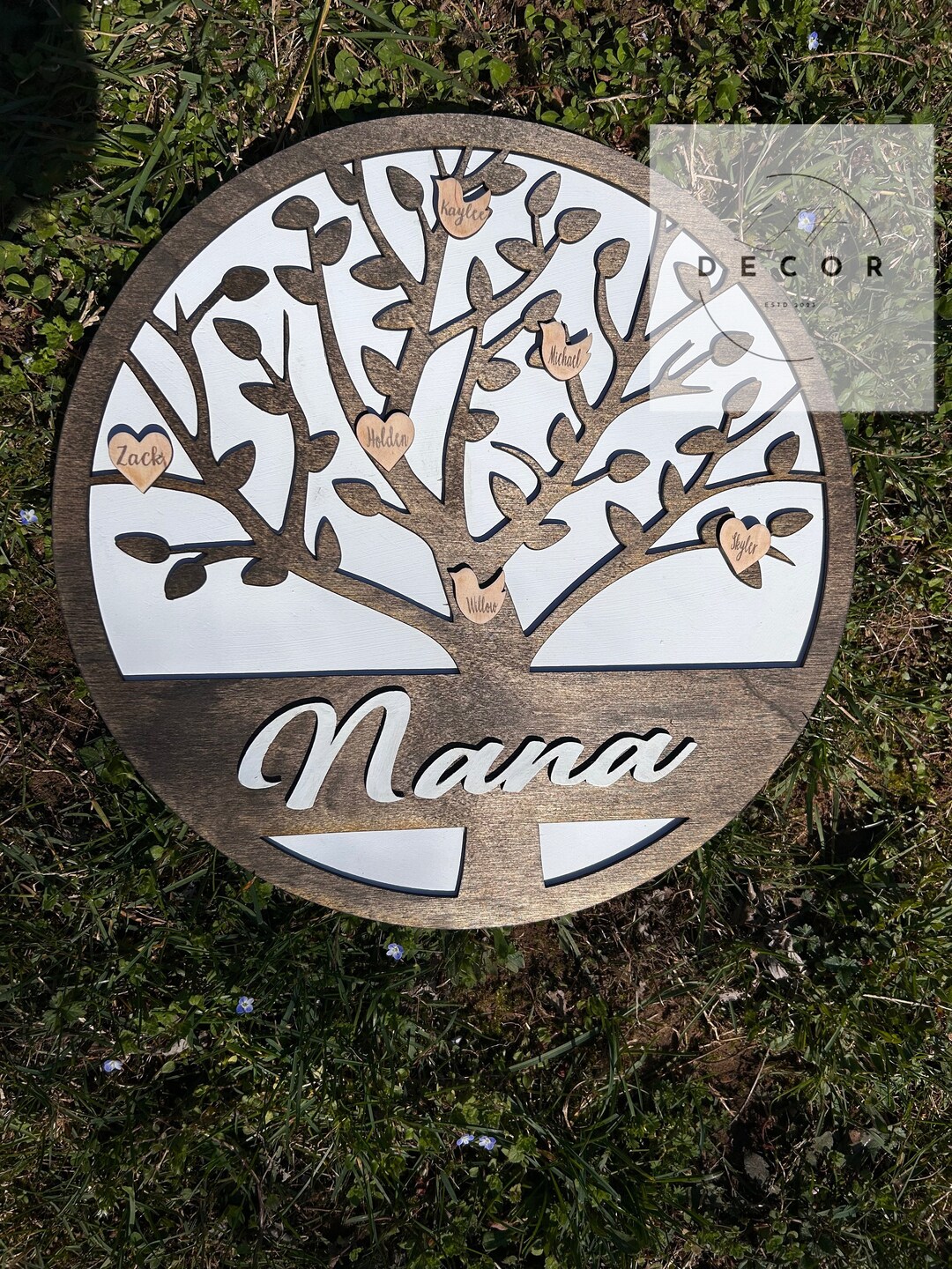 Customizable Family Tree - Etsy