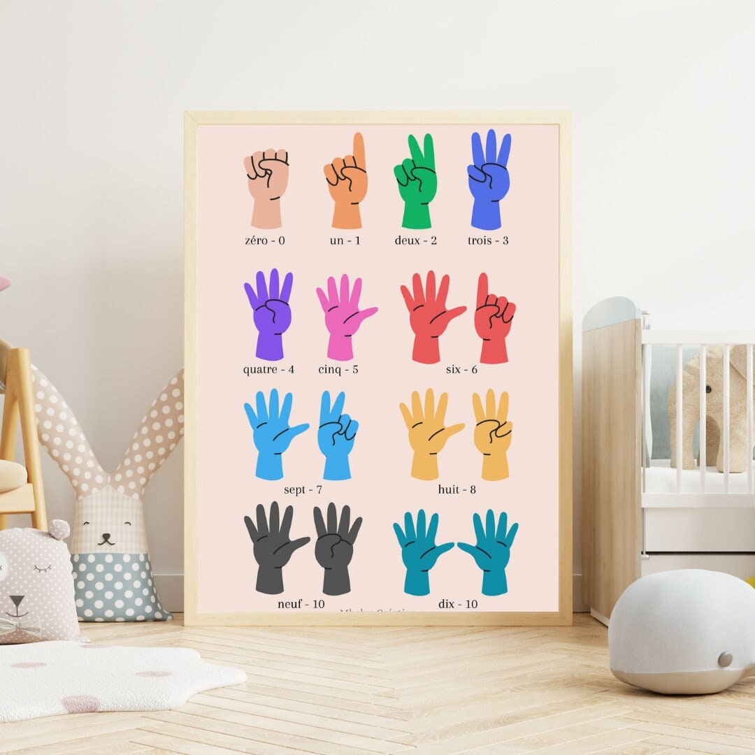 Learn to Count With Your Fingers - Etsy