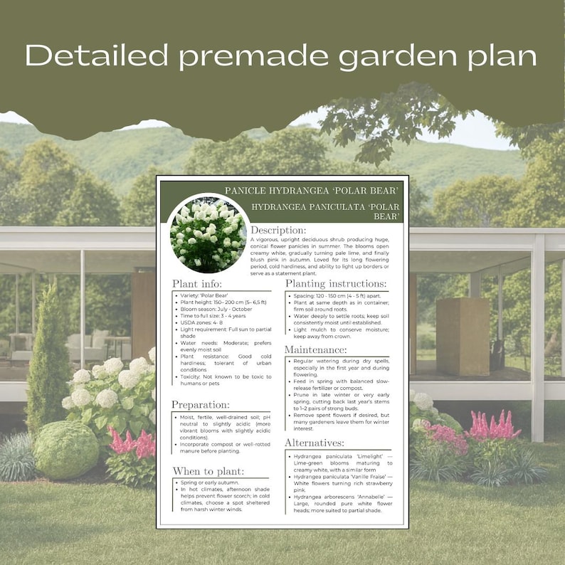 Premade Shaded Garden Design Plan Partial Shade Full Shade Preplanned ...