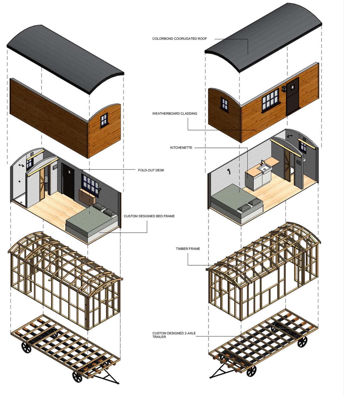 Shepherd Hut Plan DIY Build 2.5 X 5.5 Meters / 8 X 20 Ft | Complete ...
