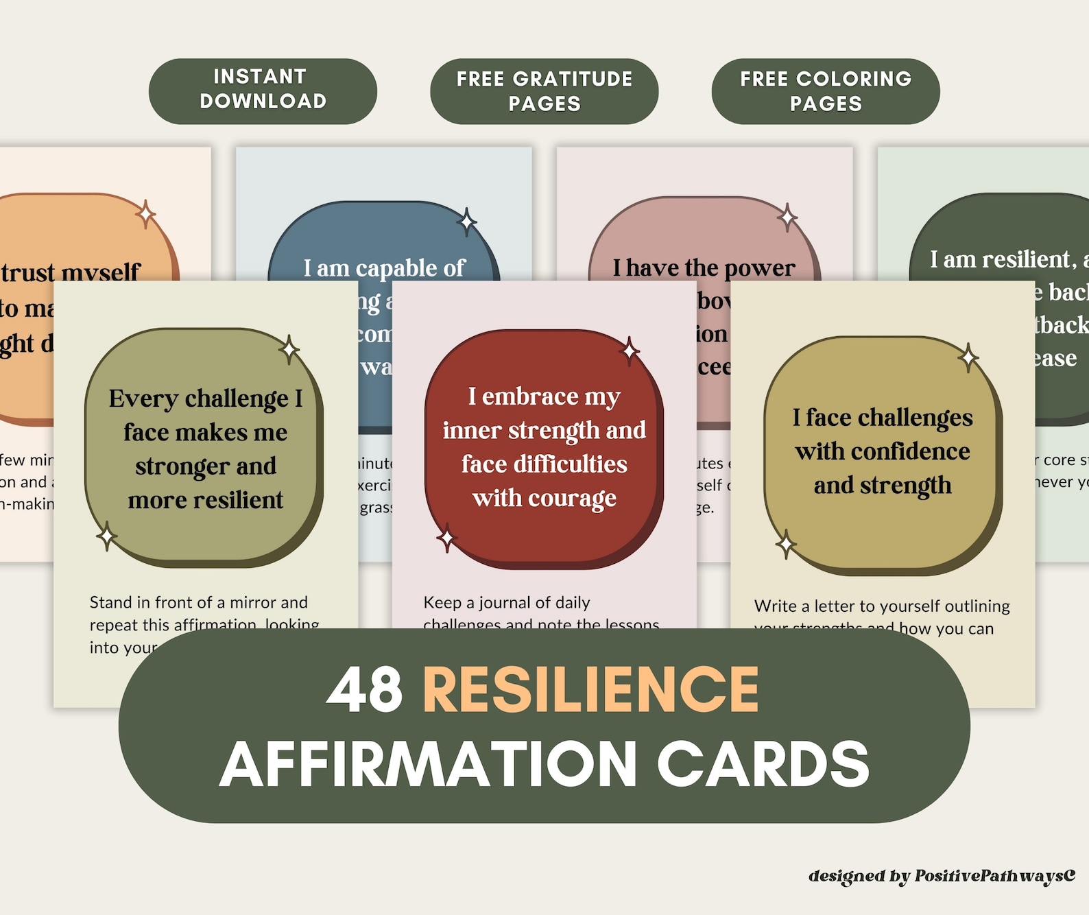 Retro Printable Resilience Affirmation Cards, Strength Resilience Daily ...