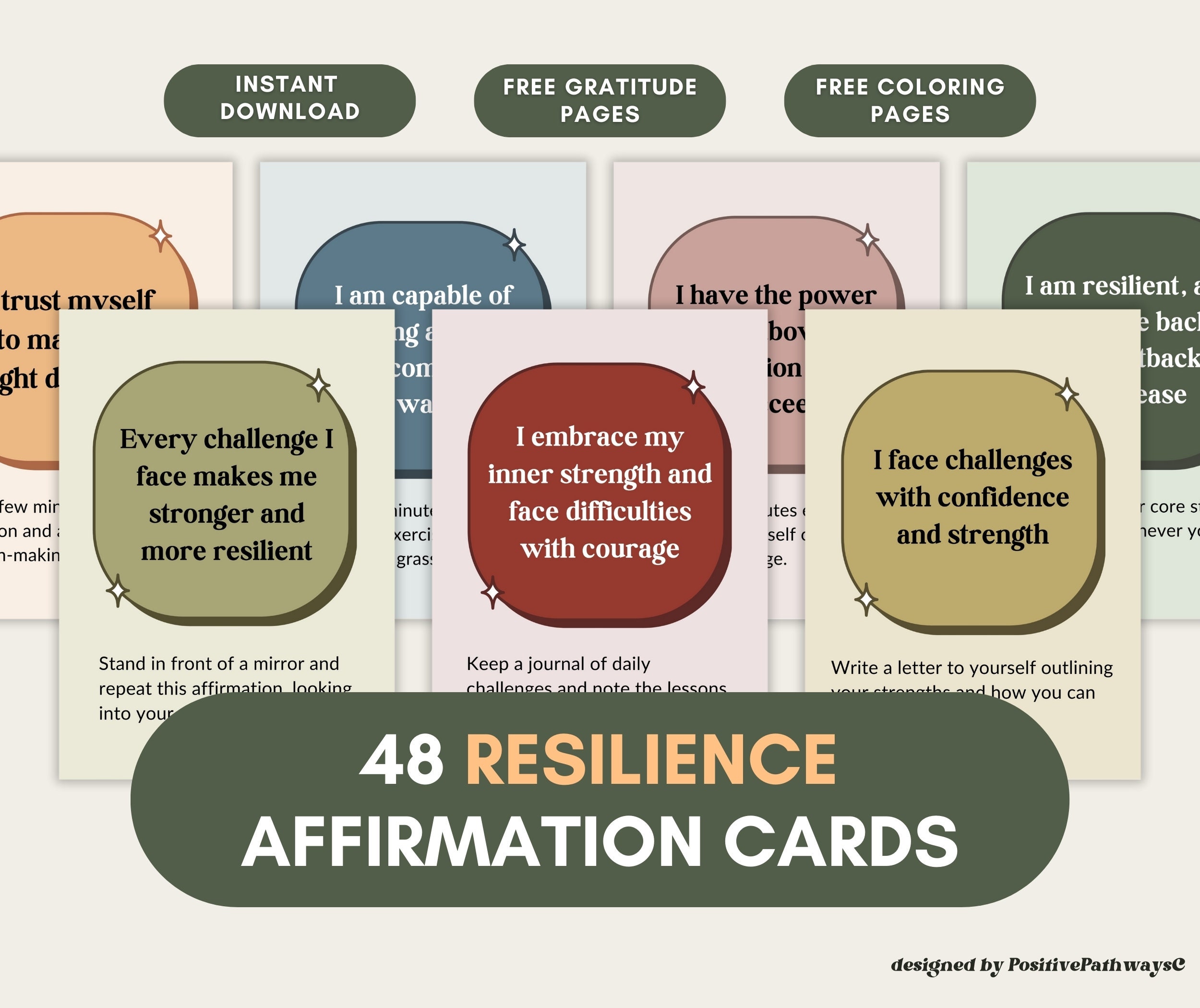 Retro Printable Resilience Affirmation Cards, Strength Resilience Daily ...