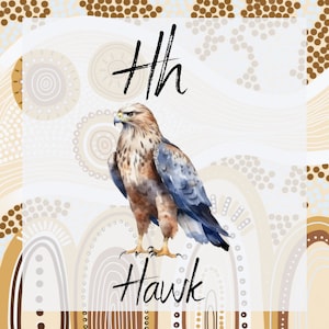 Aboriginal Classroom Alphabet Posters - Etsy