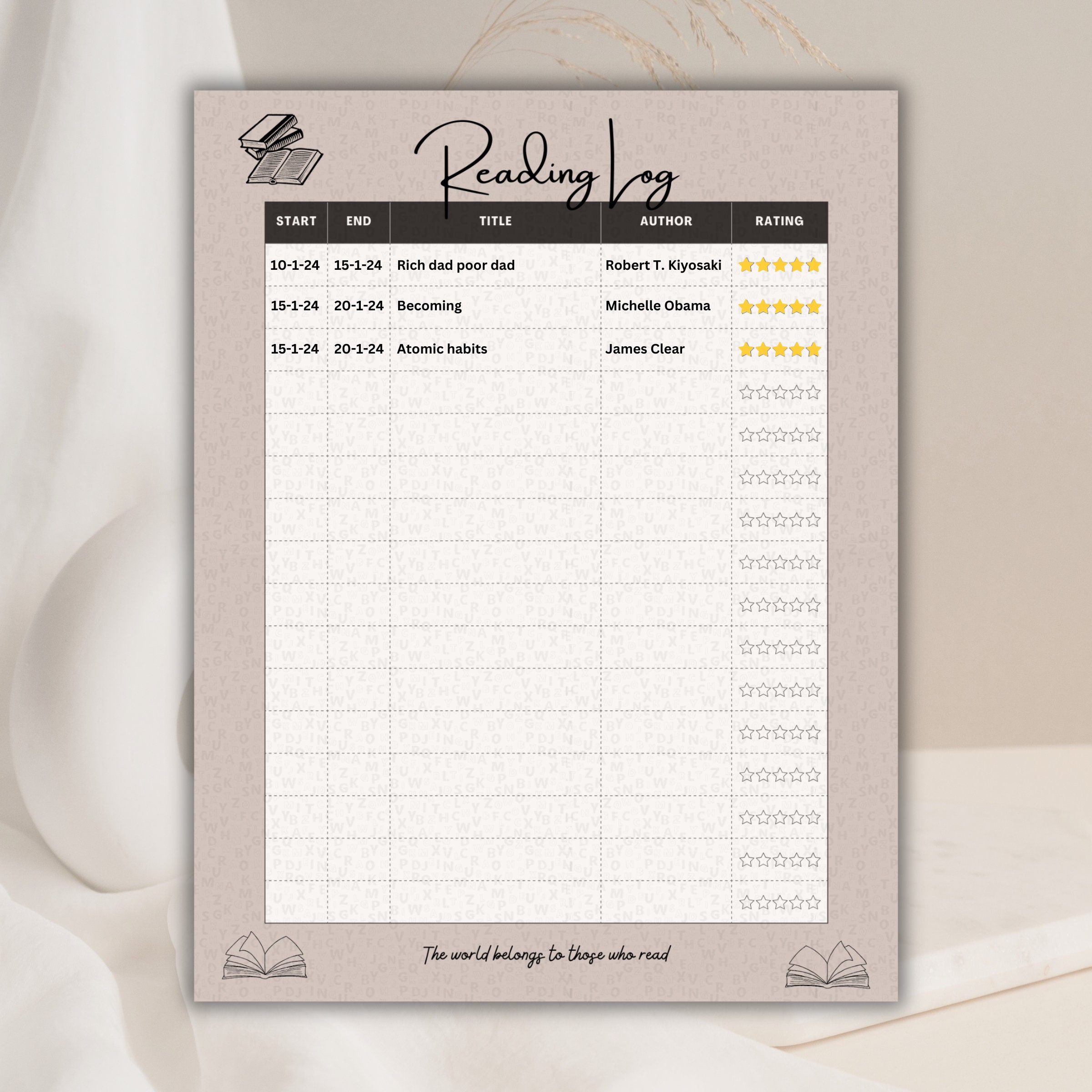 Reading Tracker, Reading Log, Planner Reading Tracker, Daily Habit ...