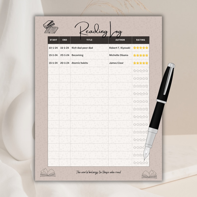 Reading Tracker, Reading Log, Planner Reading Tracker, Daily Habit ...