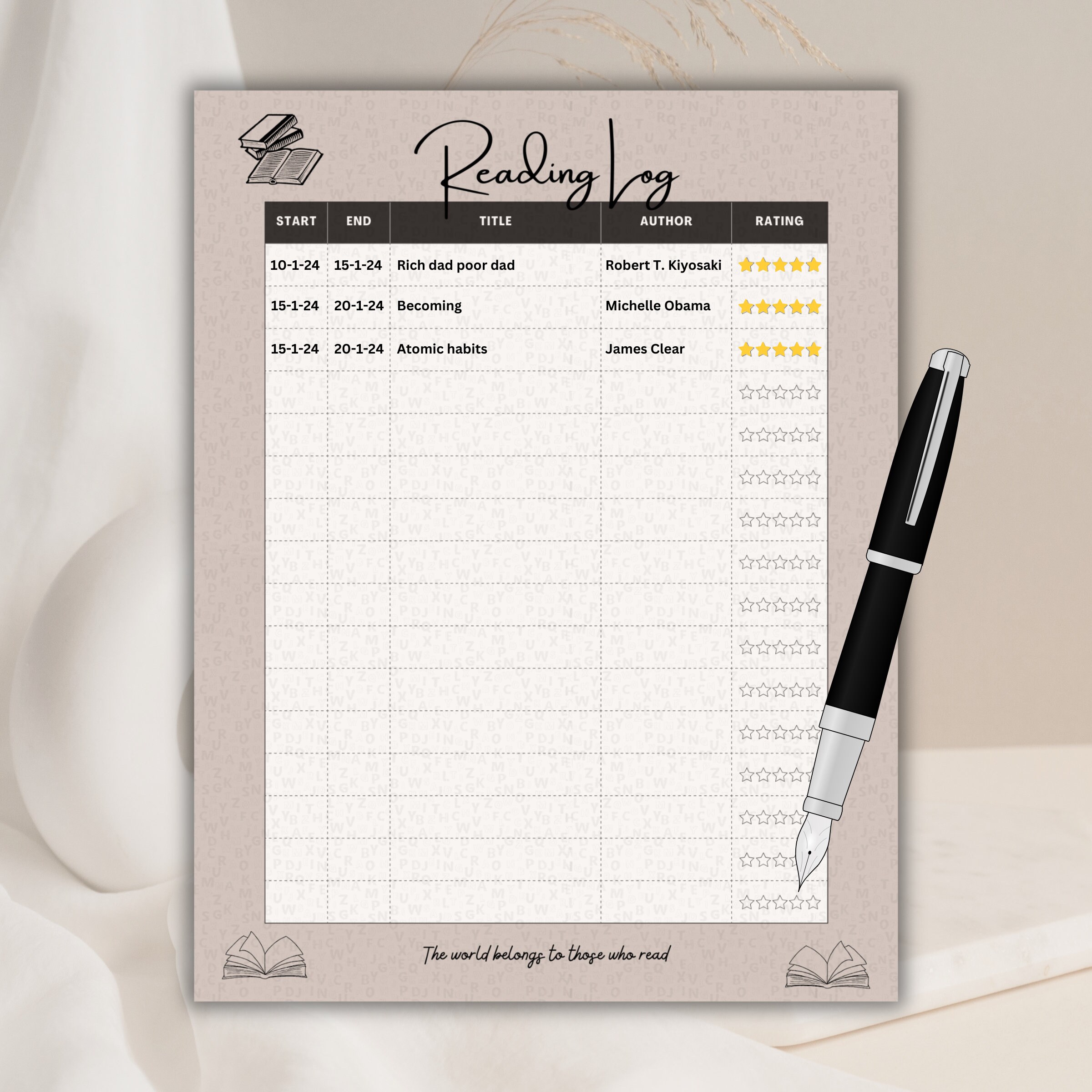 Reading Tracker, Reading Log, Planner Reading Tracker, Daily Habit ...