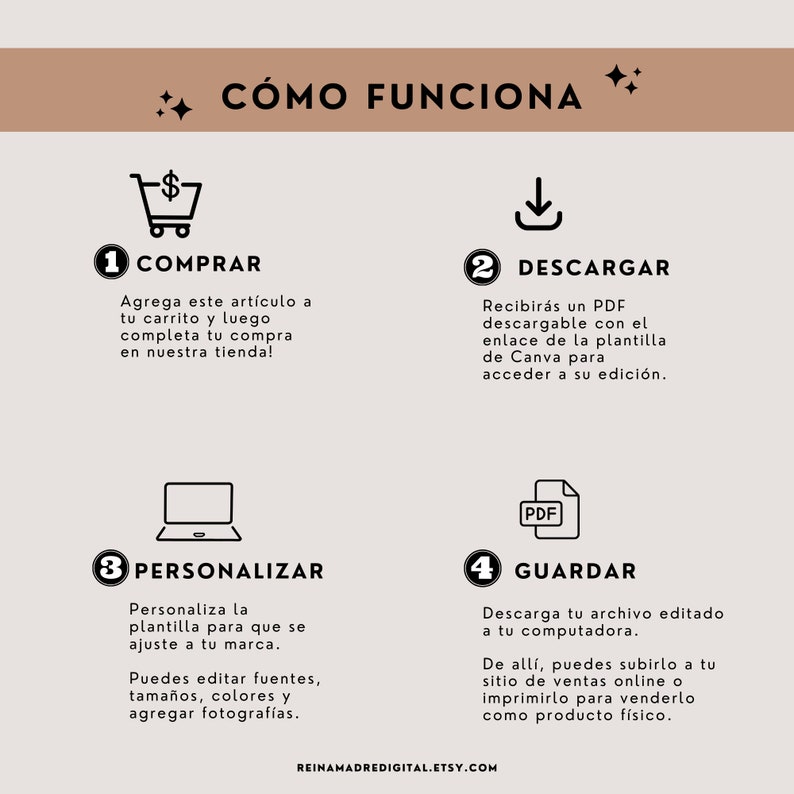 20 Editable Canva Book Cover Title Page Templates Master Resell Rights ...