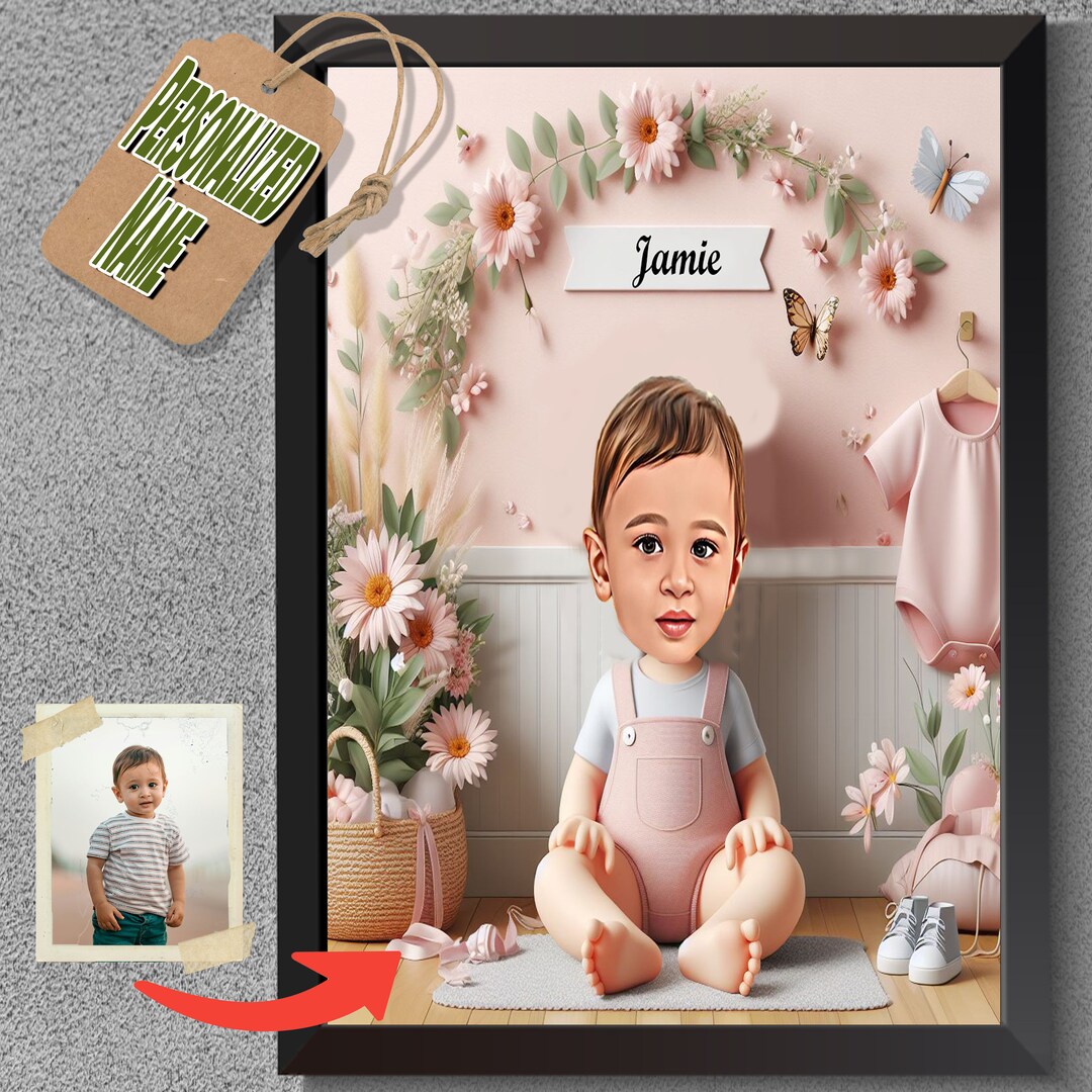 Personalised Posters With Name, Photo & Flowers, Name Poster for Boys ...
