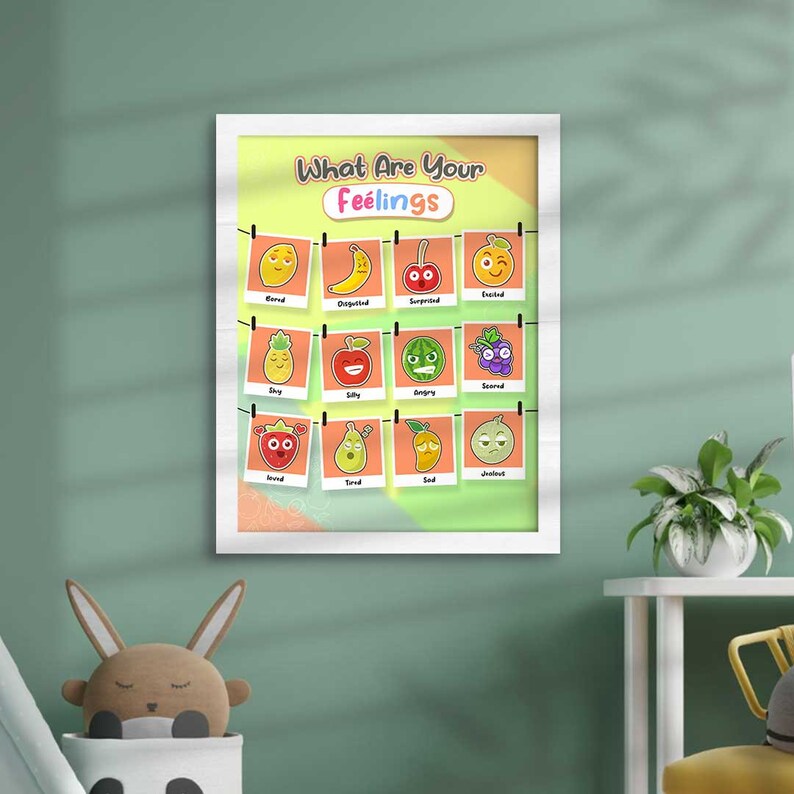 Psychological Emotions Chart Zones of Regulation Feelings Wheel Sel ...