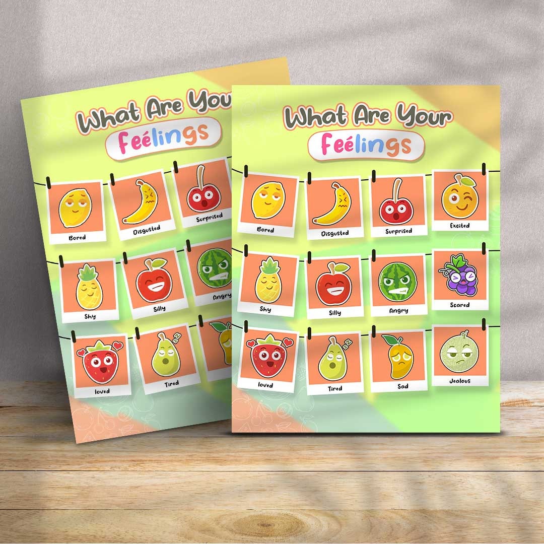 Psychological Emotions Chart Zones of Regulation Feelings Wheel Sel ...